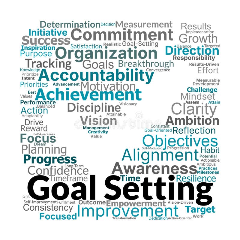 Goal Setting Word Cloud. Key Terms for Effective Goal Achievement Stock ...
