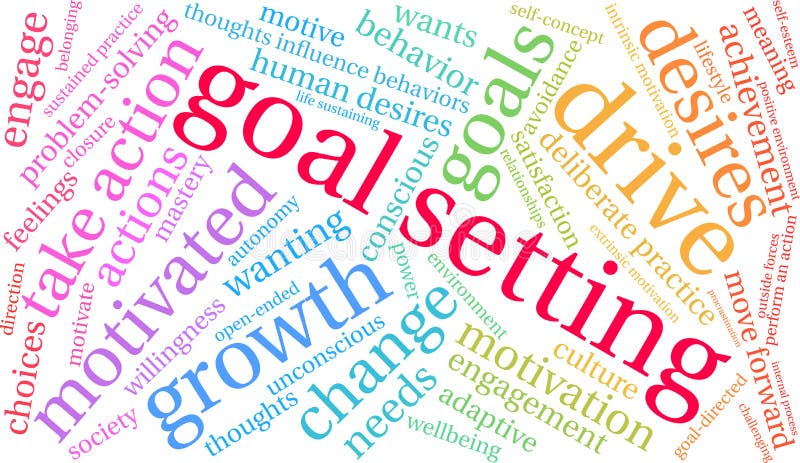Goal Setting Word Cloud stock vector. Illustration of actions - 211015649