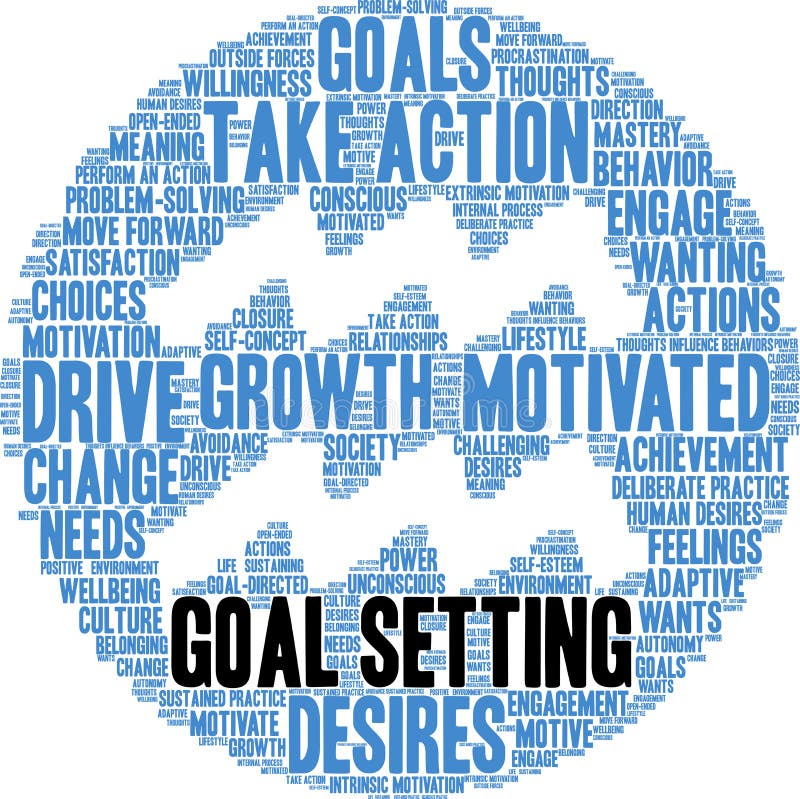 Goal Setting Word Cloud stock vector. Illustration of motivate - 211015742