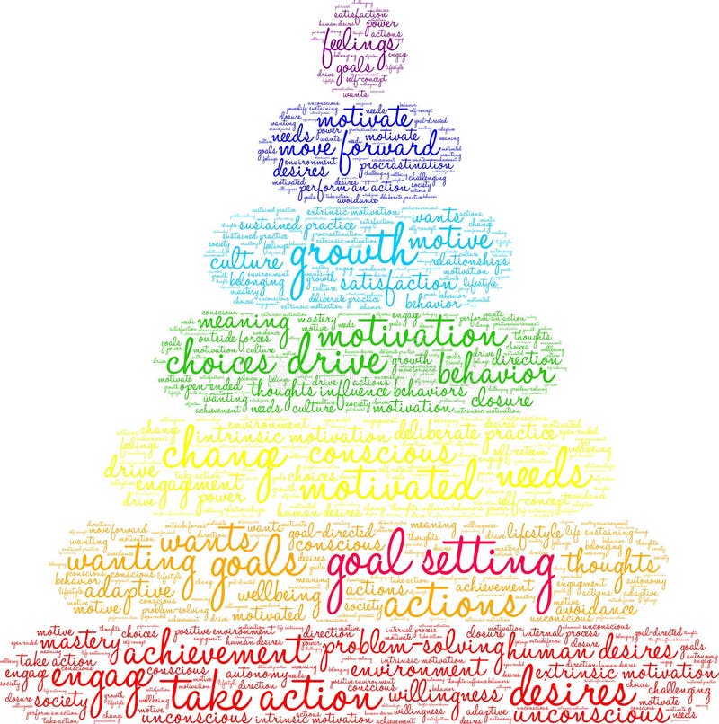 Goal Setting Word Cloud stock vector. Illustration of behaviors - 211015795