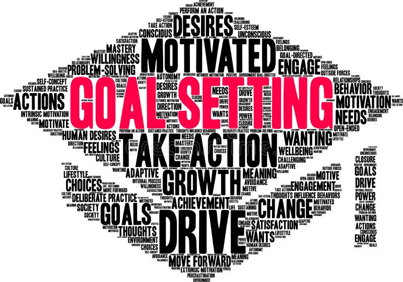 Goal Setting Word Cloud stock vector. Illustration of goals - 211015793