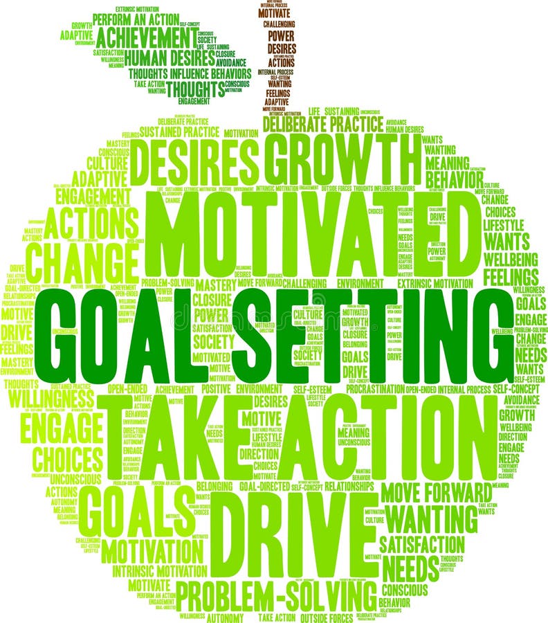 Goal Setting Word Cloud stock vector. Illustration of deliberate ...