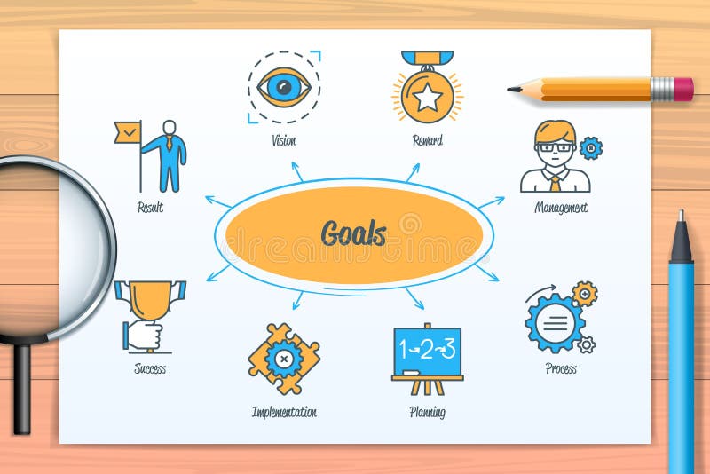 Document Management Chart with Icons and Keywords Stock Illustration ...