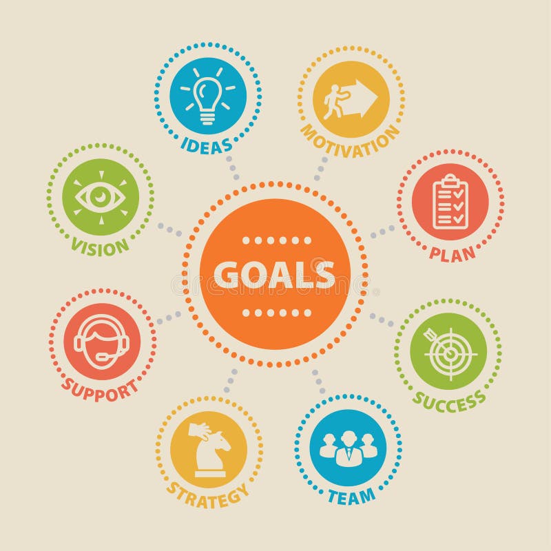 GOALS Concept with icons stock vector. Illustration of measurable ...
