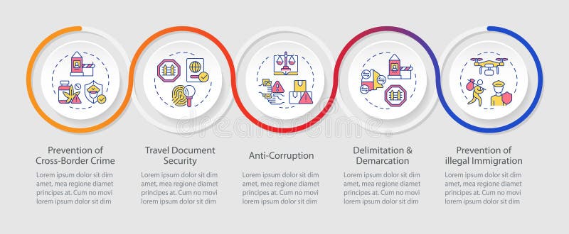 Goals of IBM Infographics Circles Sequence Stock Illustration ...