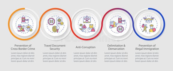 Goals of IBM Infographics Circles Sequence Stock Illustration ...
