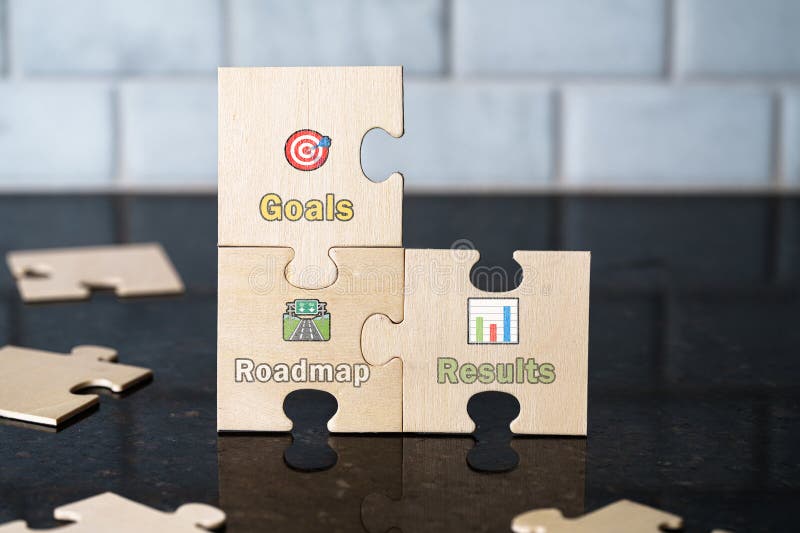Goals Roadmap Results, Business Strategy Success Execution Planning ...