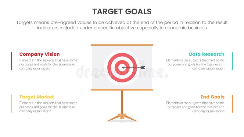 Goals or Target Infographic with Pyramid Shape and Dart on Top Concept ...