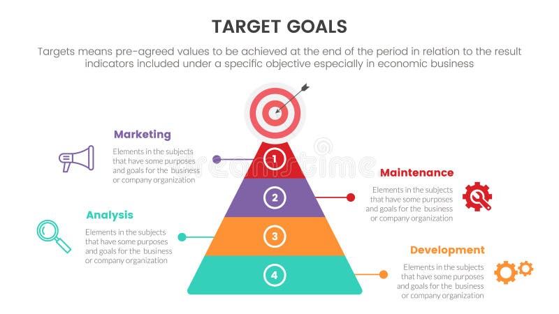 Goals or Target Infographic with Pyramid Shape and Dart on Top Concept ...