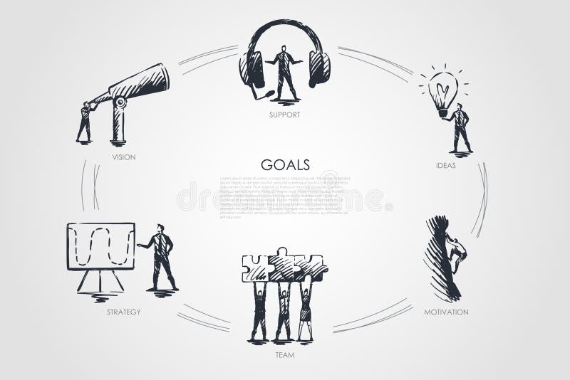 Goals - Vision, Support, Team, Strategy, Motivation Set Concept. Stock ...