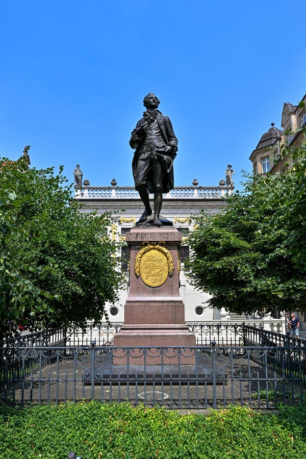 Goethe Memorial editorial photography. Image of historic - 314614687