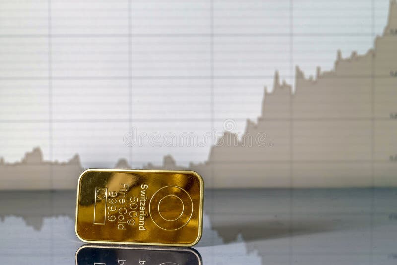 Gold Bar on the Background of the Growth Chart. Stock Photo - Image of ...