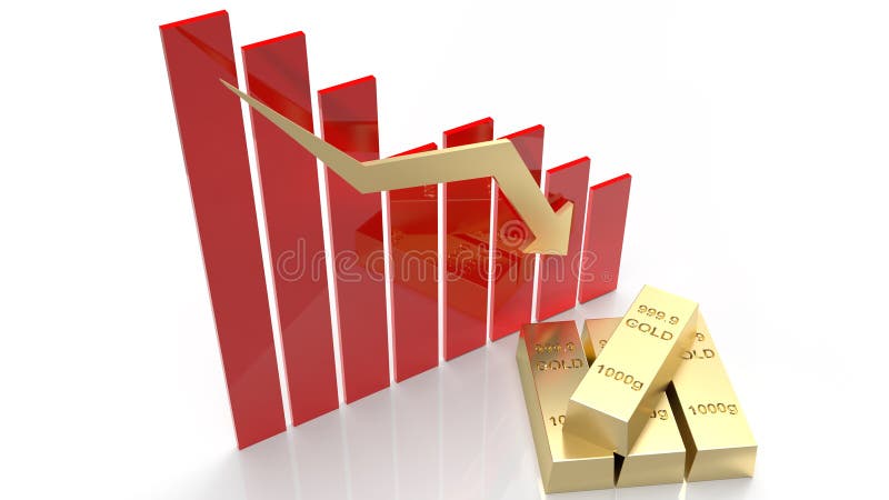Gold Bar and Chart Arrow Down for Gold Price Content 3d Rendering Stock ...