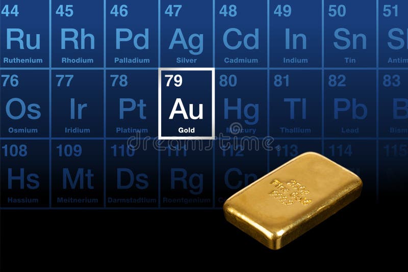 Cast Gold Bar, and Periodic Table with Highlighted Element Gold Stock ...