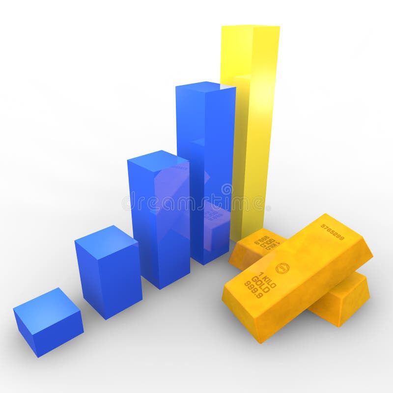 Gold Bullion Market Histograms Stock Illustration - Illustration of ...