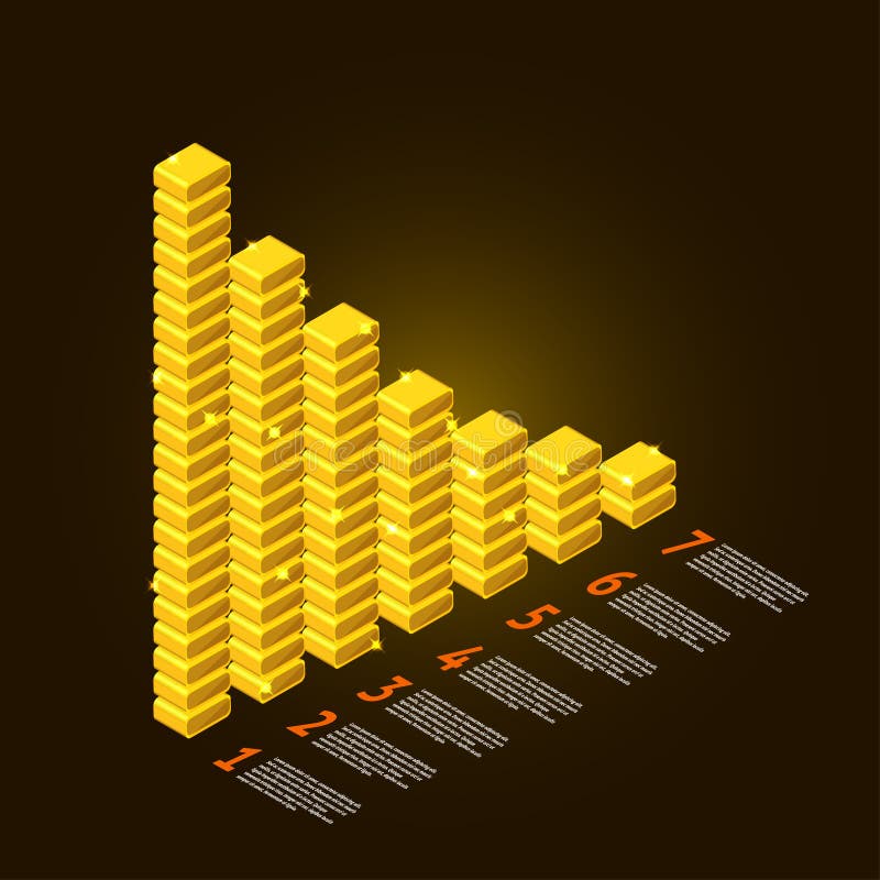 Gold Chart stock illustration. Illustration of market - 61359637