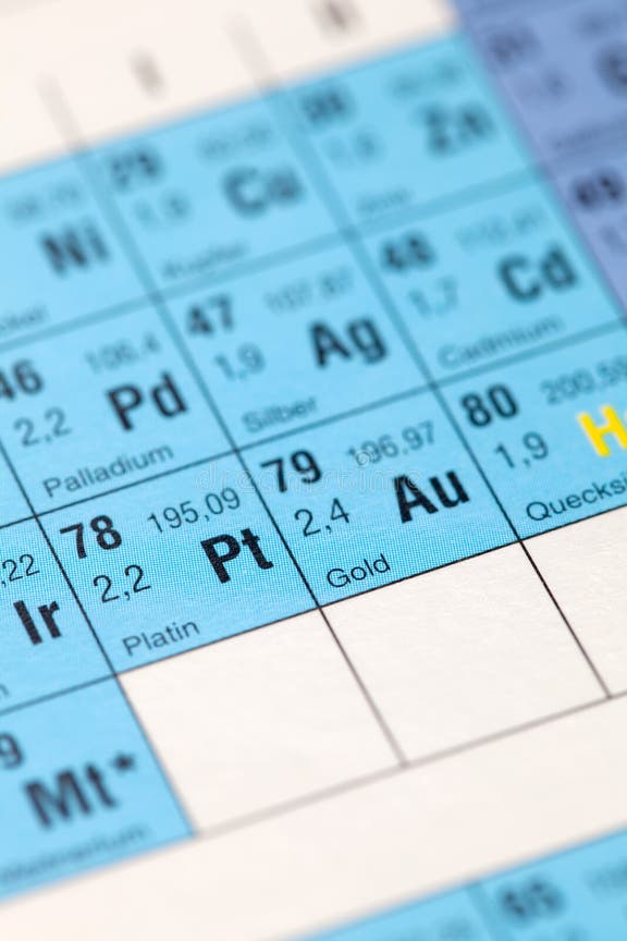 Gold Atom Element Periodic Table Stock Photos - Free & Royalty-Free ...