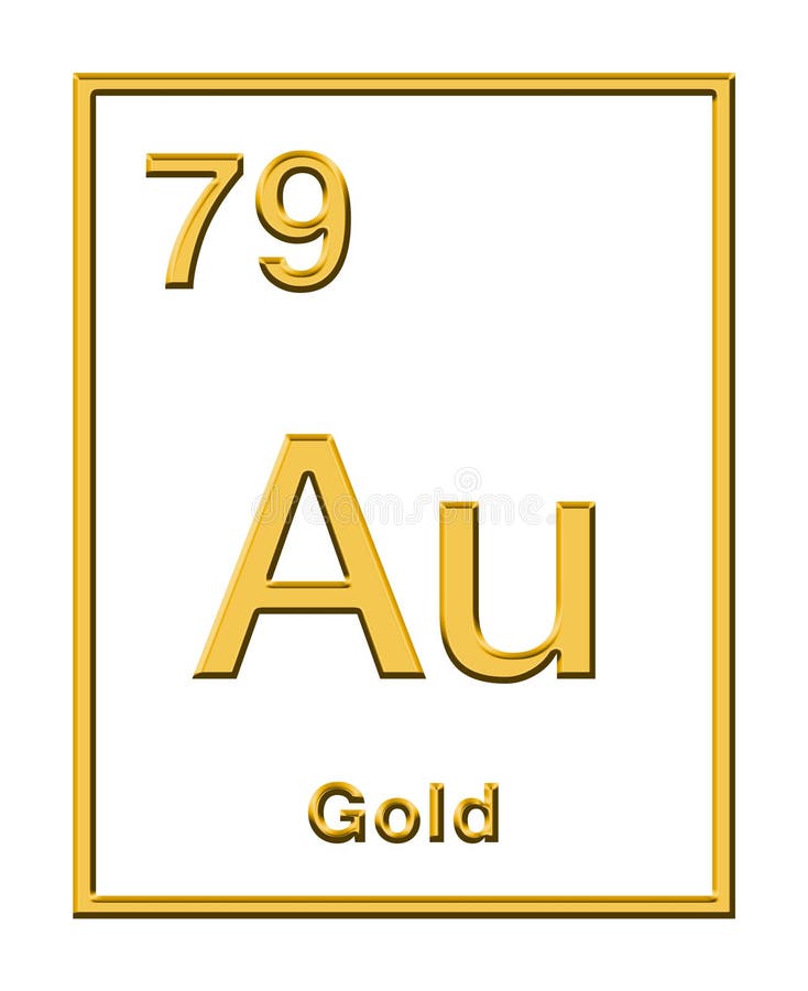 Gold Element Pictures