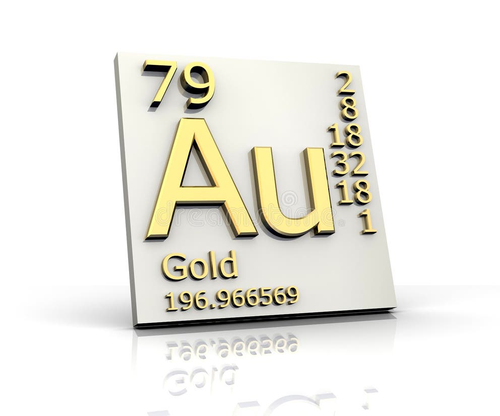 Gold Atom Element Periodic Table Stock Illustrations – 793 Gold Atom ...