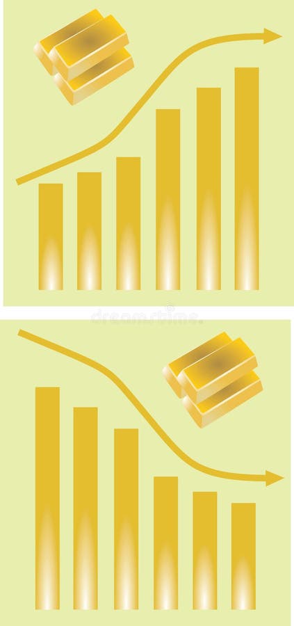 Gold stock vector. Illustration of investment, graph - 68855786