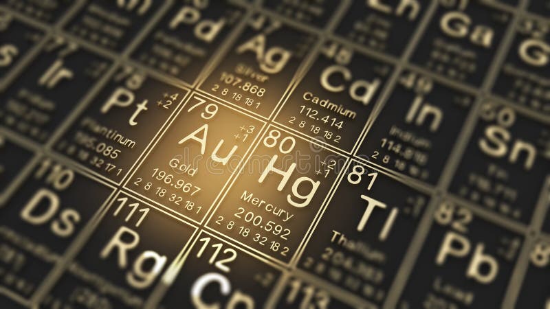 Gold and Mercury on the Periodic Table of the Elements on Black ...