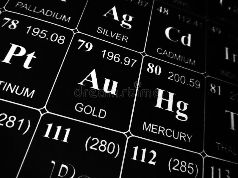 Gold on the Periodic Table of the Elements Stock Image - Image of ...