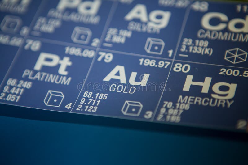 Gold on the Periodic Table of Elements Stock Image - Image of label ...
