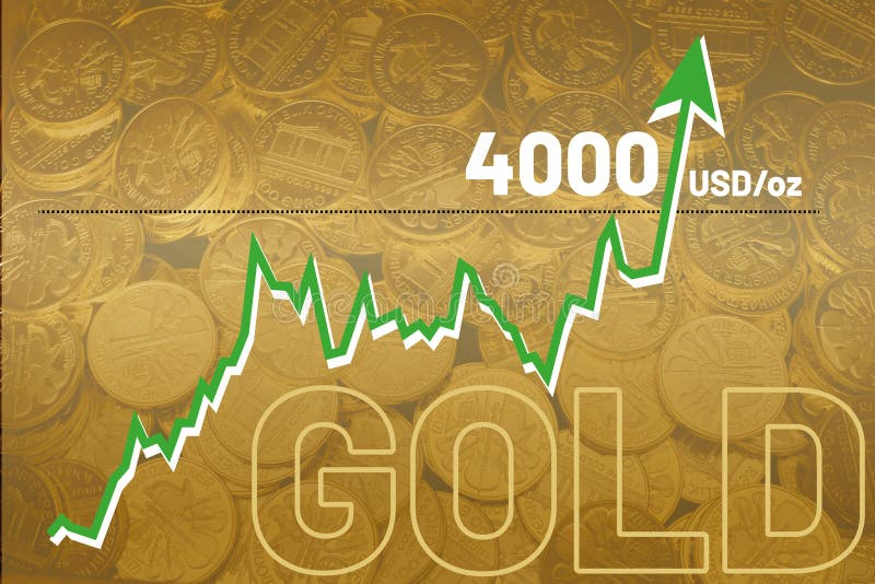 Gold Price Record Above 4000 USD Dollars Per Ounce. Stock Illustration ...