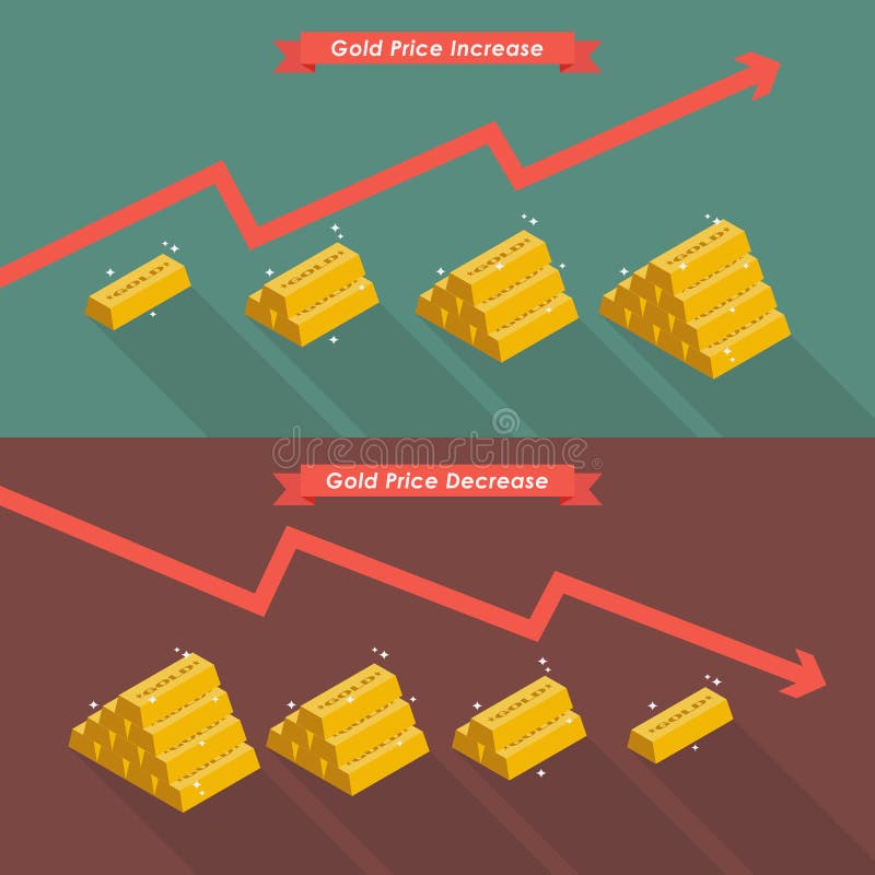 Price Reduction Chart Stock Illustrations – 3,140 Price Reduction Chart ...