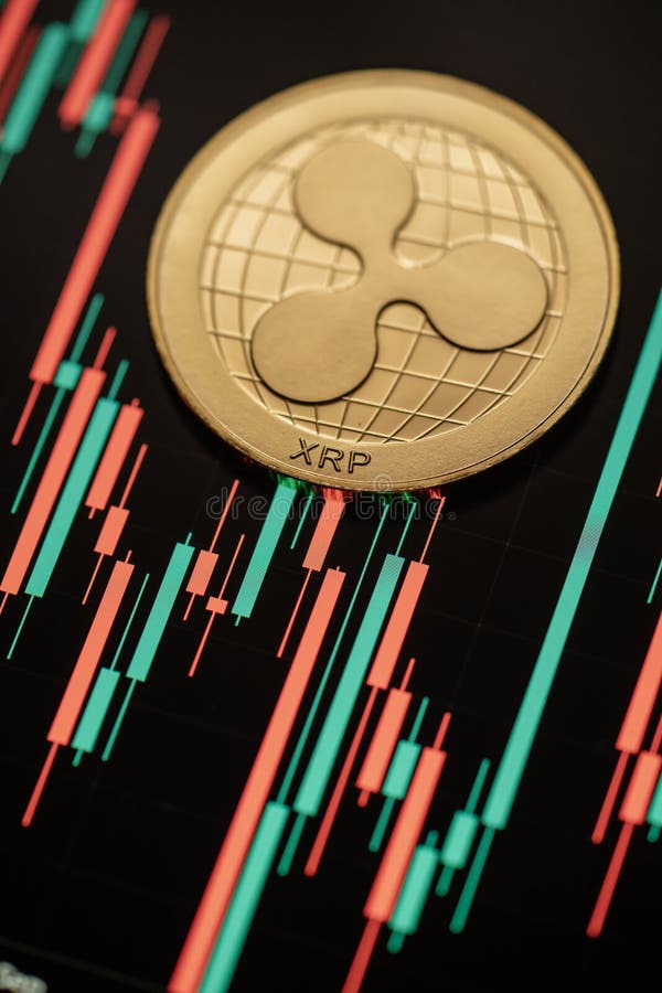 Gold Ripple XRP with Candle Stick Graph Chart and Digital Background ...
