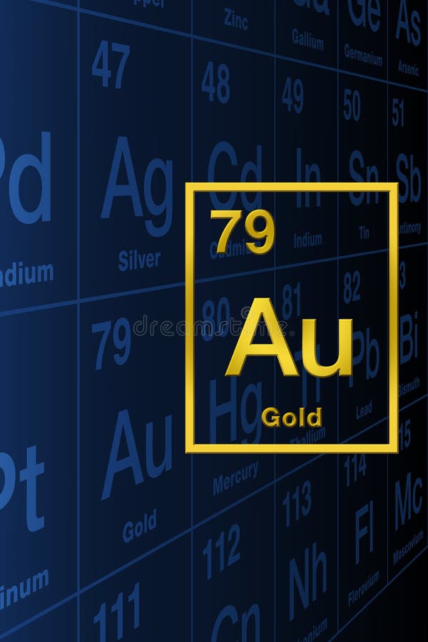 Gold, Chemical Element Symbol with Relief Shape, Taken from Periodic ...