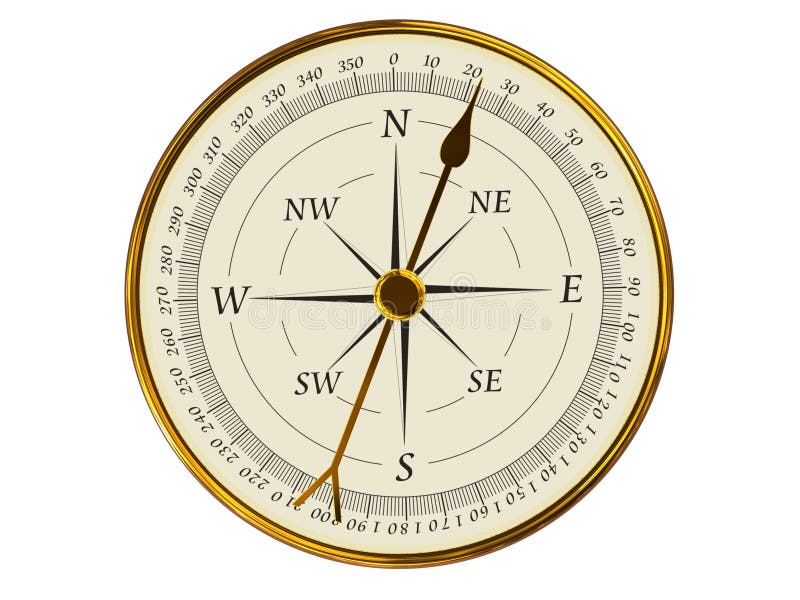 Golden compass top view stock illustration. Illustration of east - 9451987