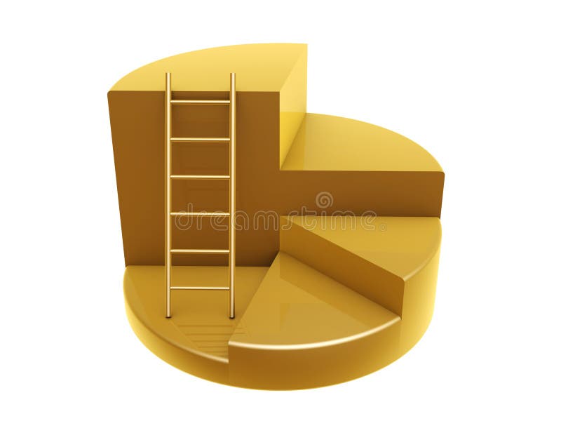 Golden Ladder Pie Graph Steps Stock Illustrations – 4 Golden Ladder Pie ...