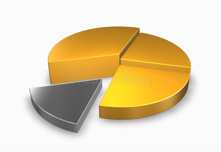 Golden pie chart stock illustration. Illustration of increases - 16737931