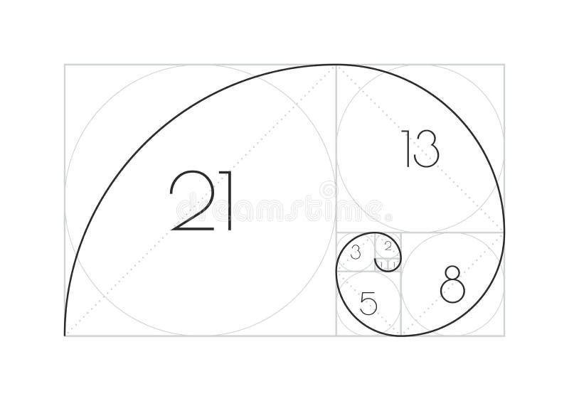 Golden Ratio. the Concept of Proportions. Golden Section Stock Vector ...