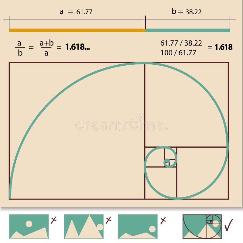 Golden Ratio, Golden Proportion Stock Vector - Illustration of leonardo ...