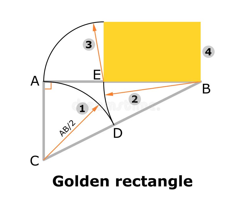 Golden Rectangle, Vector Illustration Stock Vector - Illustration of ...