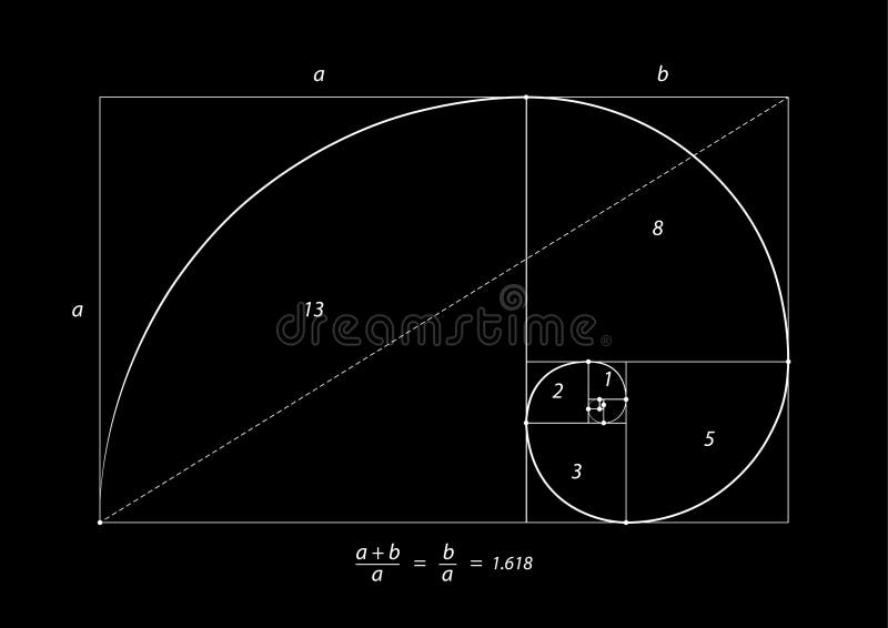 Golden Section Isolated on Black, Vector Stock Vector - Illustration of ...