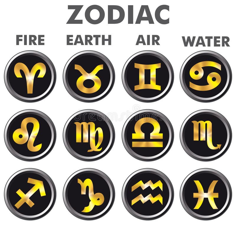 Golden Zodiac Stock Illustrations – 25,675 Golden Zodiac Stock ...