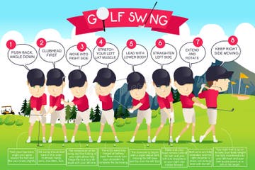 Golf Infographic Stock Illustrations – 1,421 Golf Infographic Stock Illustrations, Vectors ...