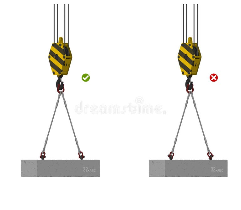 Good and Bad Practice Image of Shackle Assemble Stock Vector ...