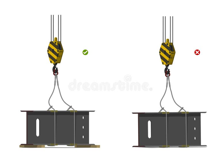 Good and Bad Practice Image of Using Shoring Planks Stock Vector ...