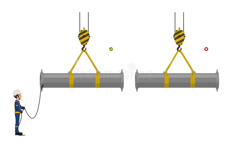 Good and Bad Practice Image of Using Tag Line Stock Vector ...