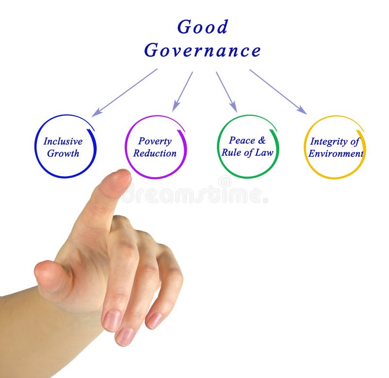 Good Governance stock image. Image of control, participatory - 85631111