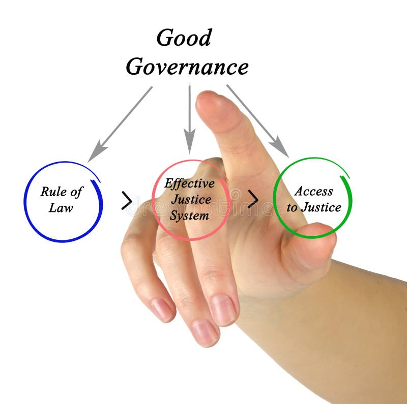 441 Good Governance Stock Photos - Free & Royalty-Free Stock Photos ...