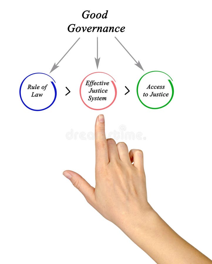 Good Governance stock photo. Image of access, governance - 85637128