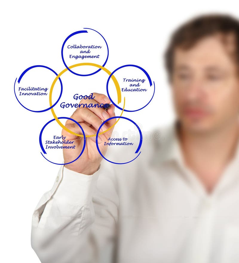 Good Governance stock photo. Image of consulting, good - 85639034
