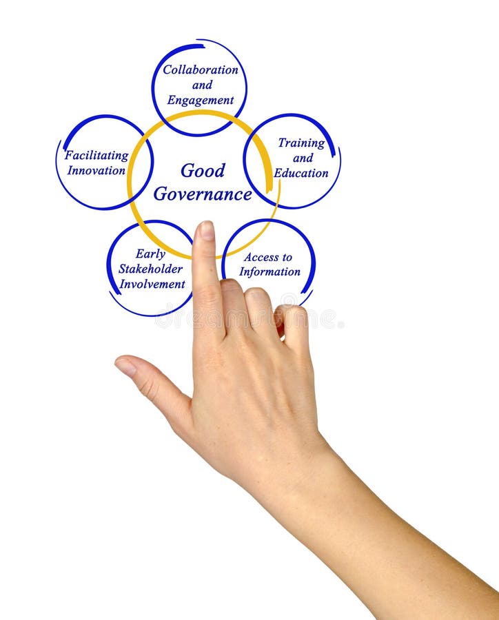 Good Governance stock image. Image of person, hand, early - 85640187