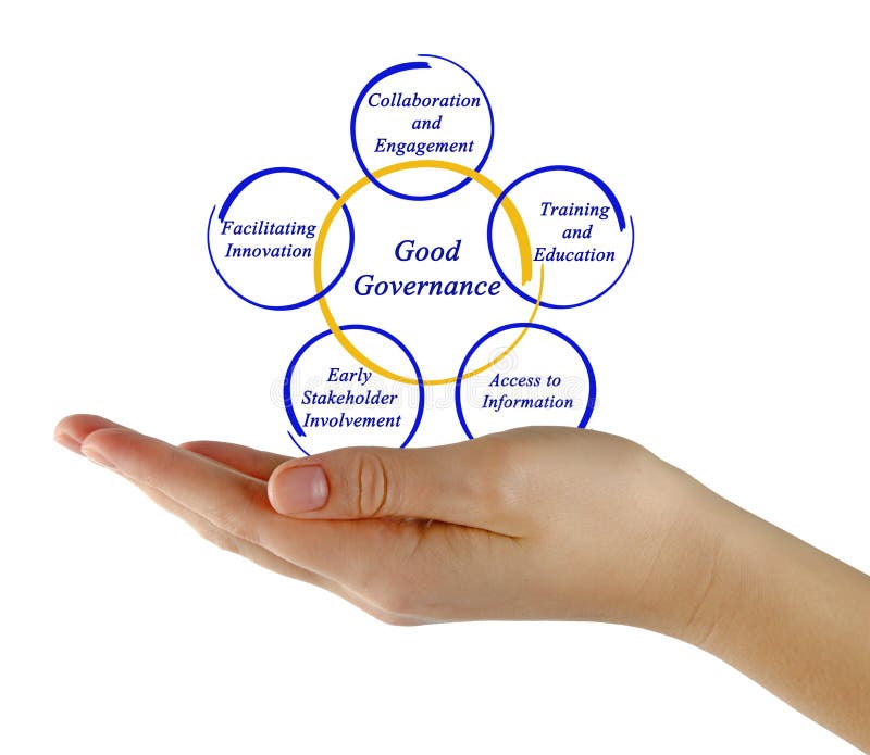 441 Good Governance Stock Photos - Free & Royalty-Free Stock Photos ...