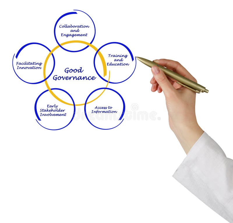 442 Good Governance Stock Photos - Free & Royalty-Free Stock Photos ...